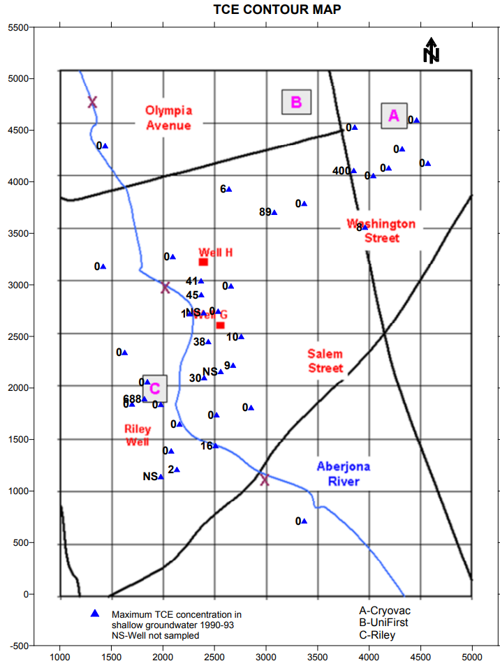 Solved Part 2: Isoconcentration Maps (Isopleth). Using TCE | Chegg.com