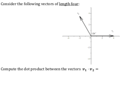 Solved Consider the following vectors of length four: | Chegg.com