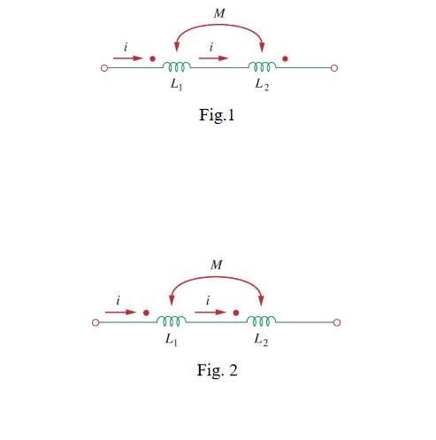 Solved 1.For the two-coupled coils in Figs. 1 and | Chegg.com