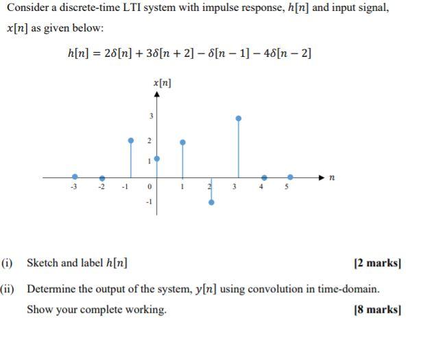 Solved Consider a discrete-time LTI system with impulse | Chegg.com