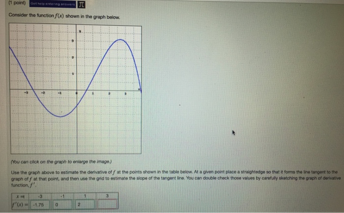 Solved (1 point Consider the function f(x) shown in the | Chegg.com Solved (1 point Consider the function f(x) shown in the | Chegg.com