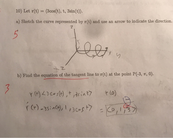 Solved Let r(t) = (3cos(t), t, 3 sin(t)). a) Sketch the | Chegg.com