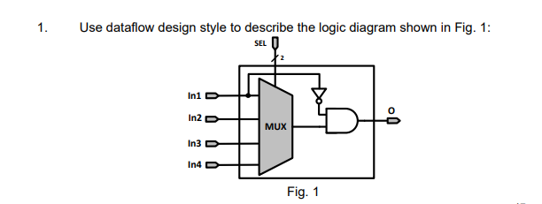 Solved 1. Use dataflow design style to describe the logic | Chegg.com