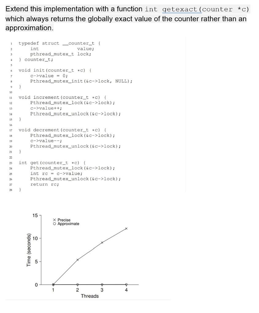 Extend this implementation with a function int | Chegg.com