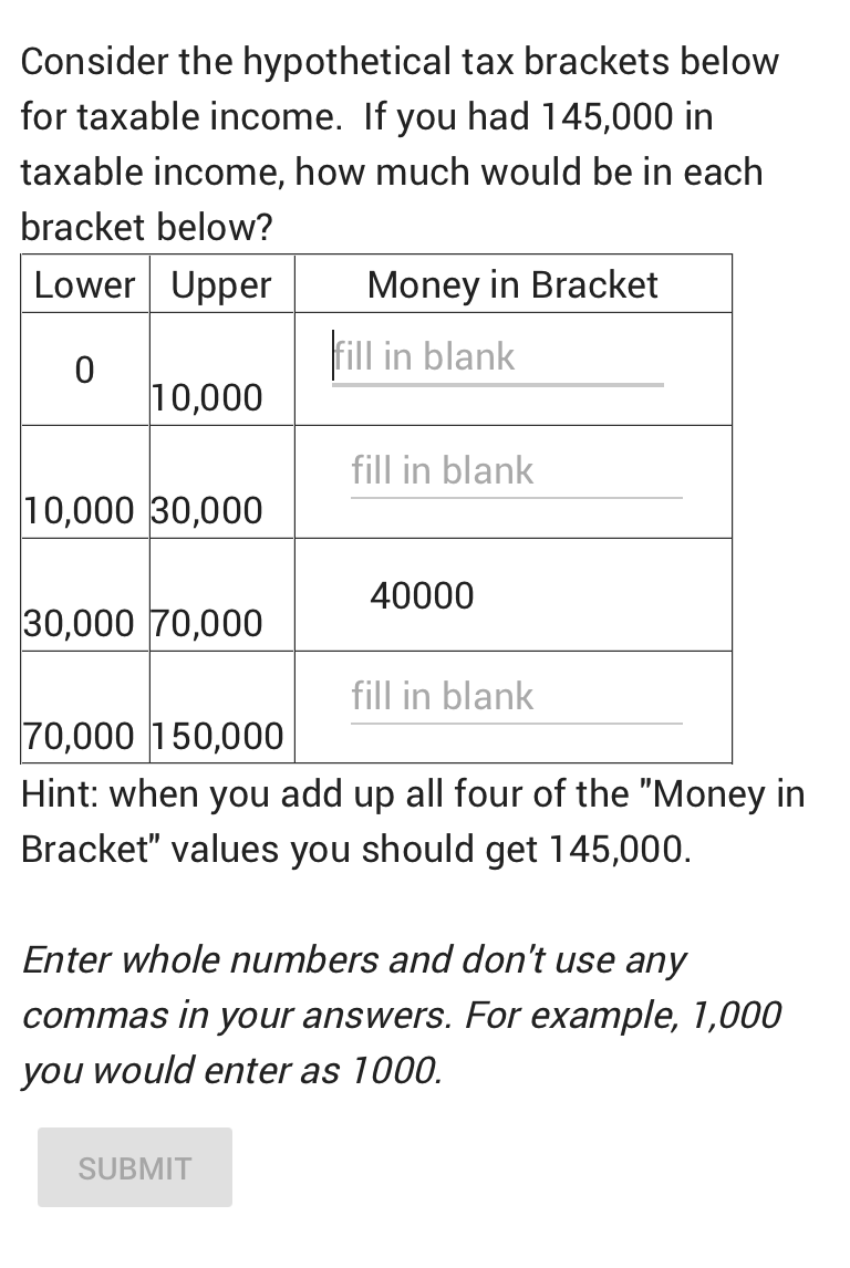 Solved Consider the hypothetical tax brackets below for | Chegg.com