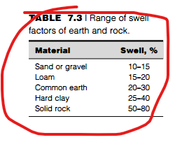 Solved For this assignment, you will develop an Excel | Chegg.com