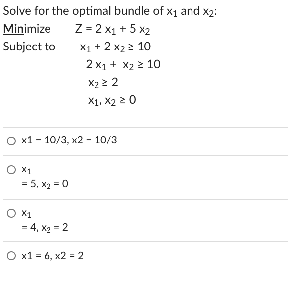 Solved Use the following graph of a linear programming | Chegg.com
