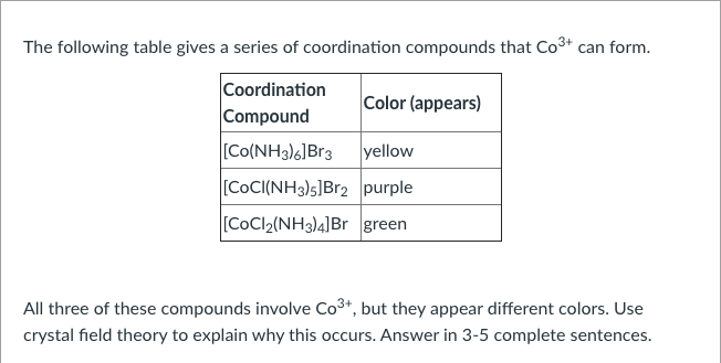 Solved The following table gives a series of coordination | Chegg.com