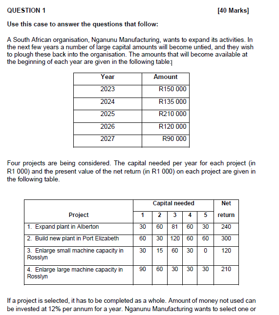 Solved QUESTION 1[40 ﻿Marks]Use this case to ﻿answer the | Chegg.com