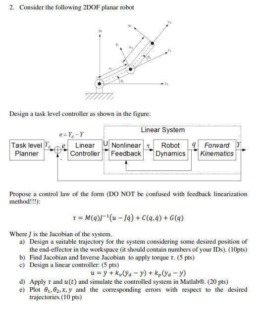 Solved Consider the following 2DOF planar robot Design a | Chegg.com