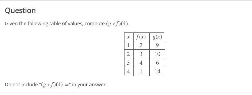 Solved Question Given the following table of values, compute | Chegg.com