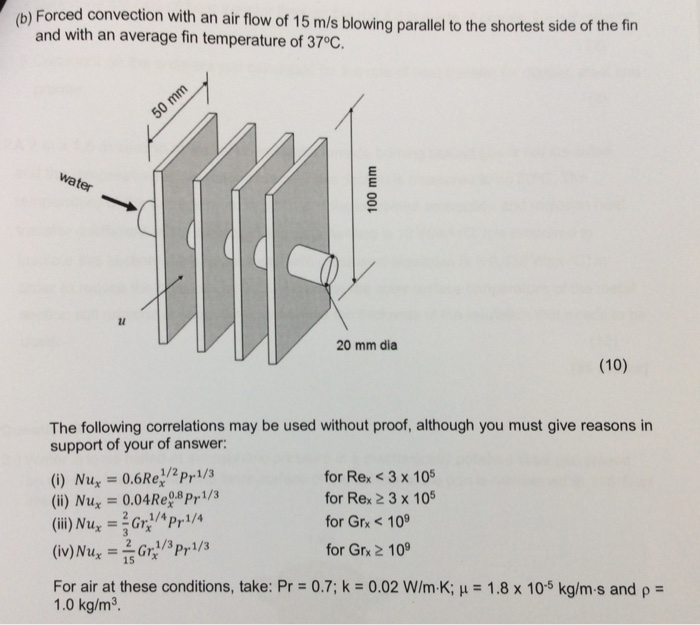 Solved 1.1 In forced convection for flow over a flat plate, | Chegg.com