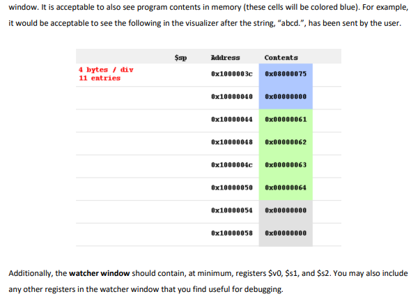 Solved The Task In this project, you will be writing a | Chegg.com