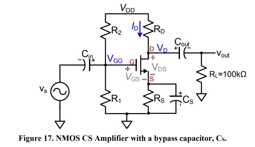 Solved Figure 17. NMOS CS Amplifier with a bypass capacitor, | Chegg.com