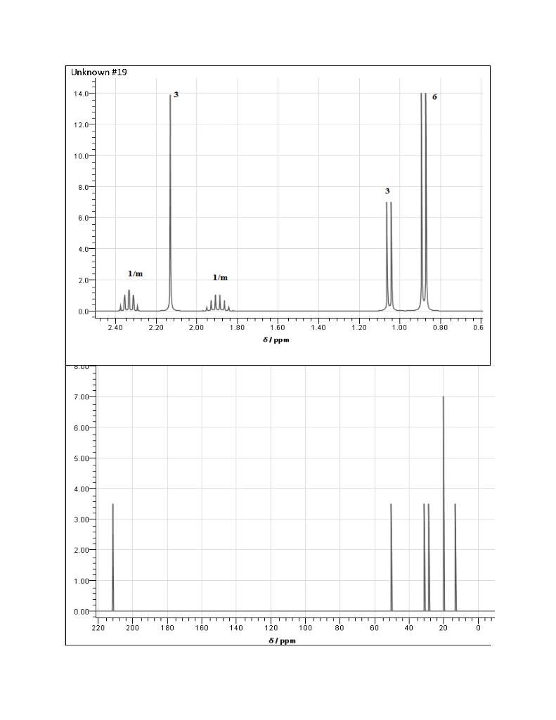 Solved 19.Given the molecular formula (C7H14O), deduce the | Chegg.com