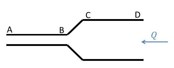 Solved The radius of the cylindrical pipe shown below | Chegg.com