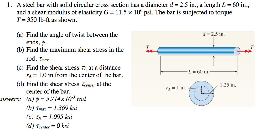 Solved 1. A steel bar with solid circular cross section has | Chegg.com