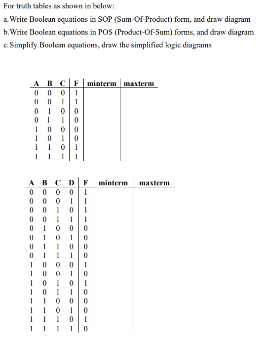 Solved For truth tables as shown in below: a. Write Boolean | Chegg.com