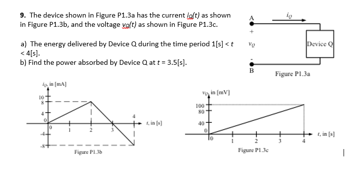 Solved 9. The device shown in Figure P1.3a has the current | Chegg.com