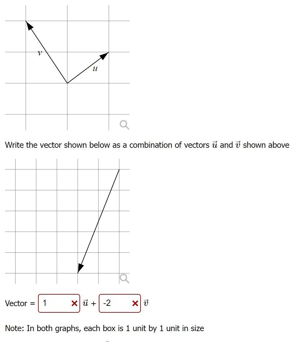 Solved Write the vector shown below as a combination of | Chegg.com