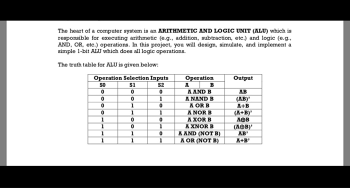 Solved The heart of a computer system is an ARITHMETIC AND | Chegg.com