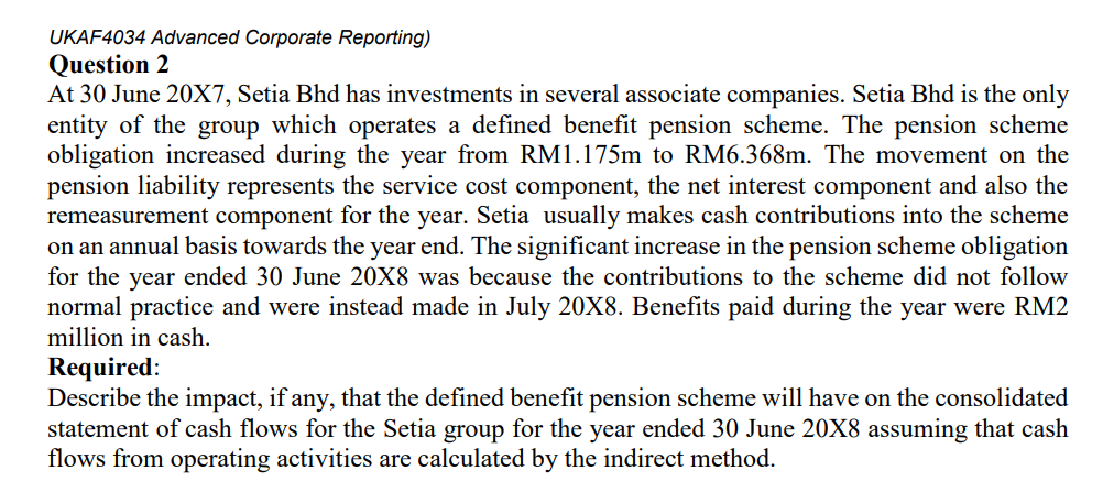 Solved UKAF4034 Advanced Corporate Reporting) Question 2 At | Chegg.com