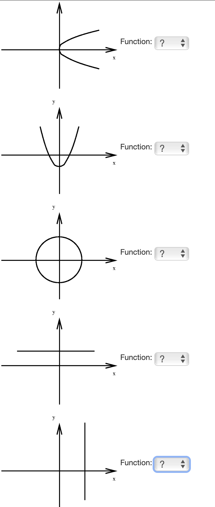 Solved For Each Of The Following Graphs Determine Whether 