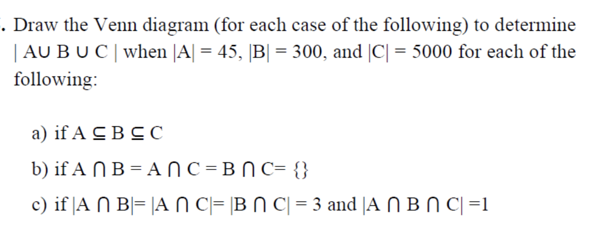 Solved Draw the Venn diagram (for each case of the | Chegg.com