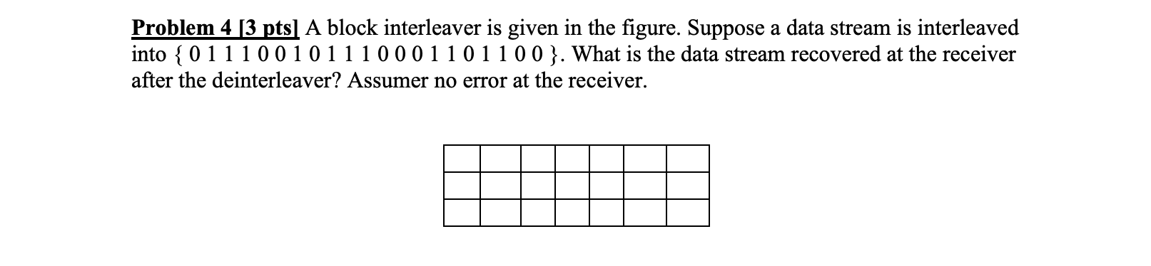 Solved Problem 4 [3 pts] A block interleaver is given in the | Chegg.com
