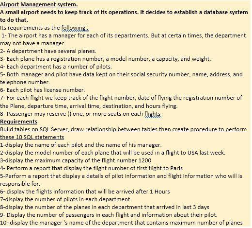 Solved Airport Management system. A small airport needs to | Chegg.com