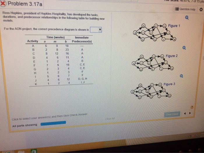 Solved Ross Hopkins, president of Hopkins Hospitality, has | Chegg.com
