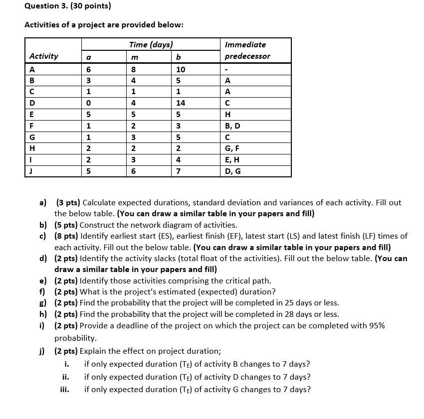 Question 3. (30 points) Activities of a project are | Chegg.com