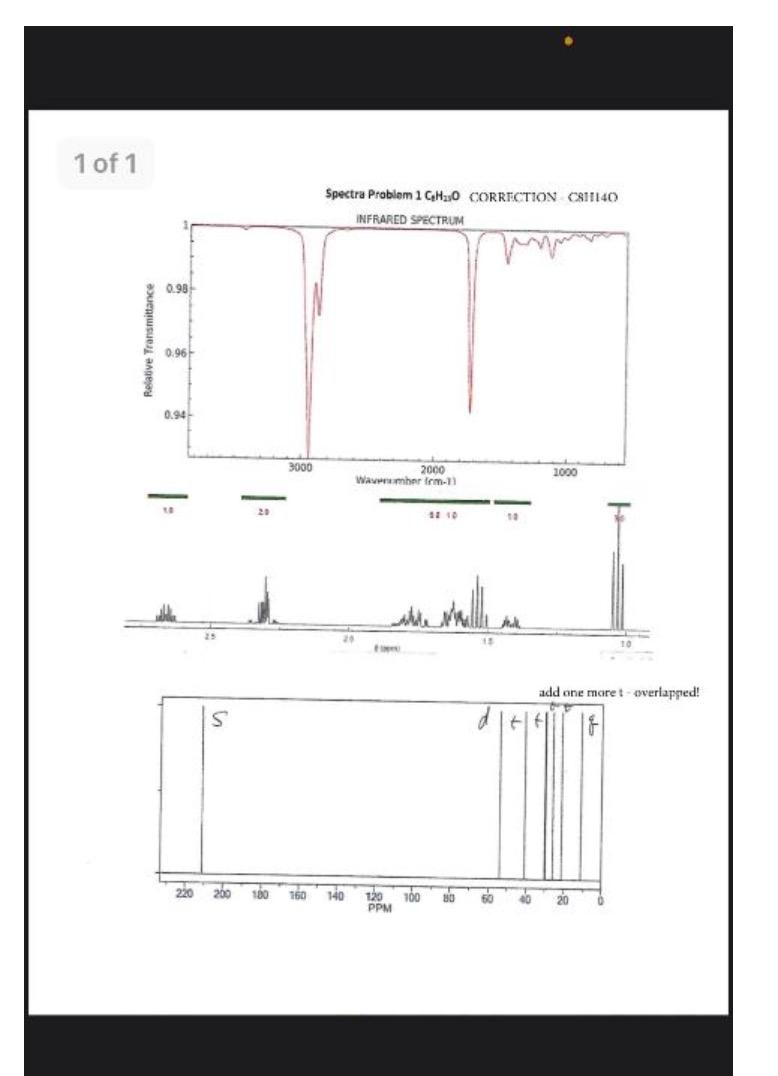 Solved Interpret the spectral data and propose a structure | Chegg.com