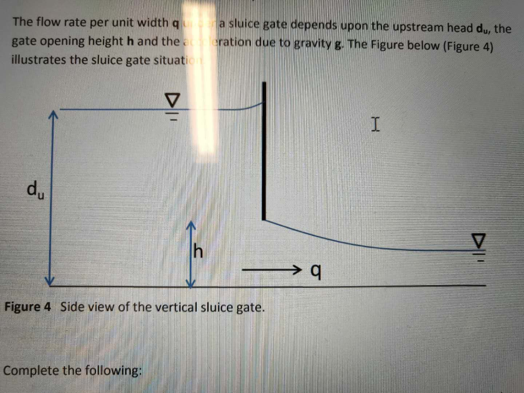 The flow rate per unit width q under a sluice gate | Chegg.com