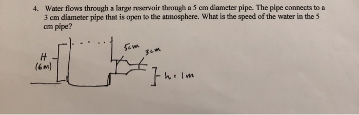 Solved Water flows through a large reservoir through a 5 cm | Chegg.com