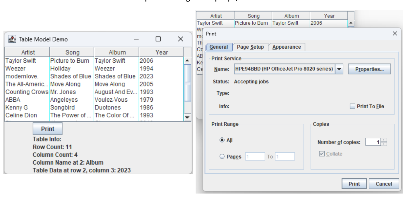 Solved Recreate the following table using a custom table | Chegg.com