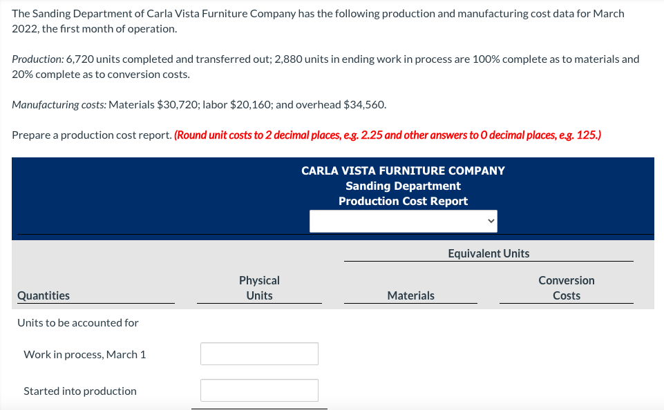 Solved The Sanding Department of Carla Vista Furniture | Chegg.com
