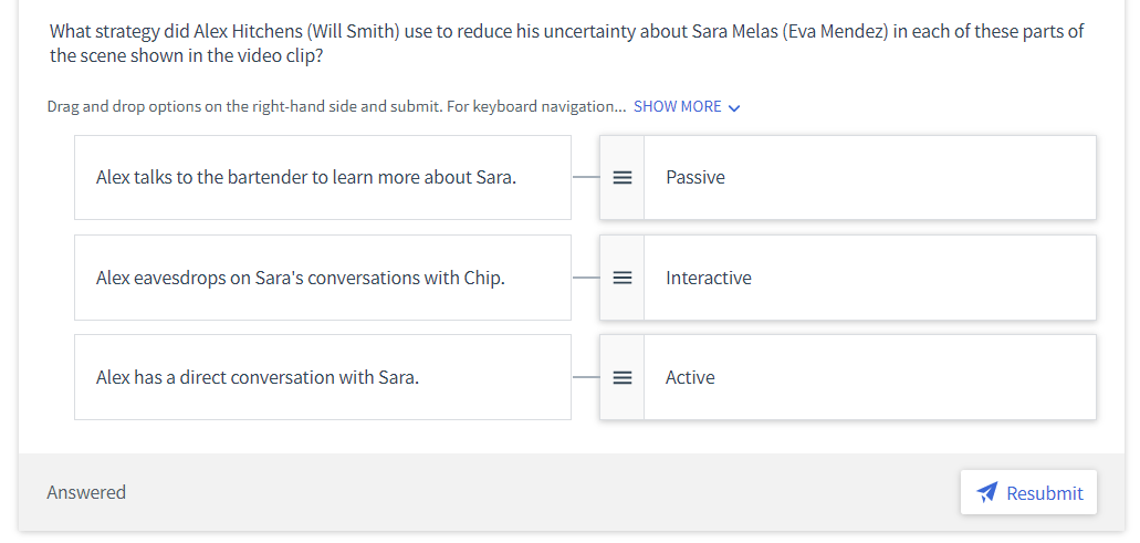What strategy did Alex Hitchens (Will Smith) use to | Chegg.com