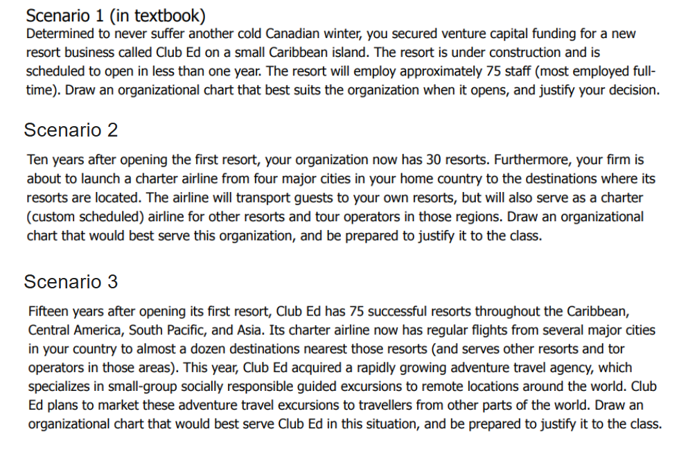 Solved Scenario 1 (in textbook)Determined to never suffer | Chegg.com