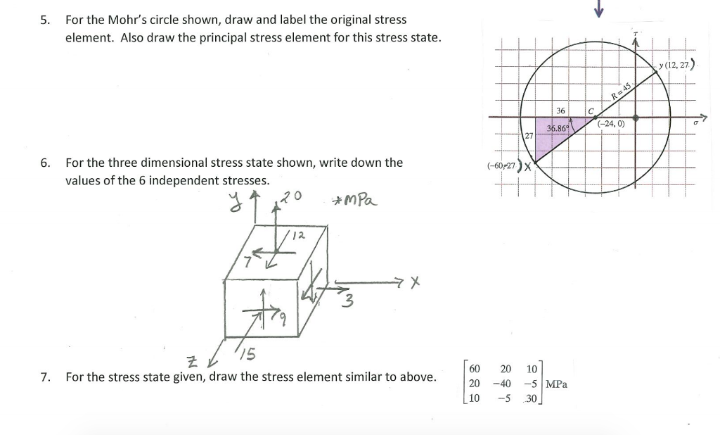 Solved 5. For the Mohr's circle shown, draw and label the | Chegg.com