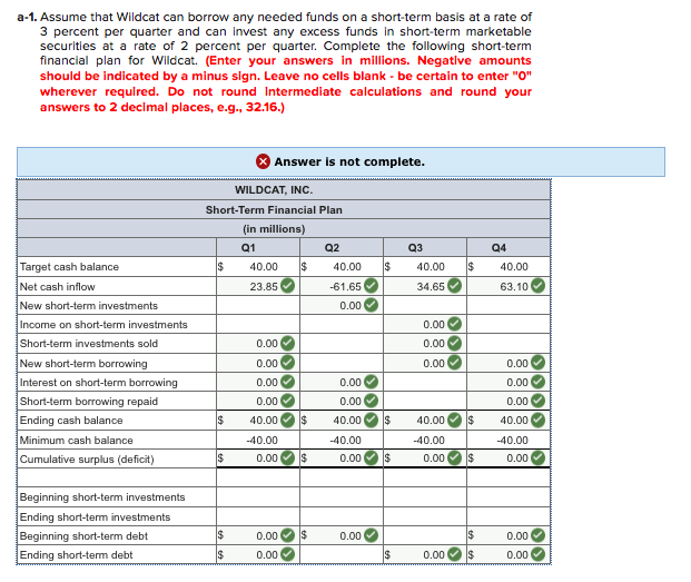Solved Wildcat, Inc., has estimated sales (in millions) for | Chegg.com