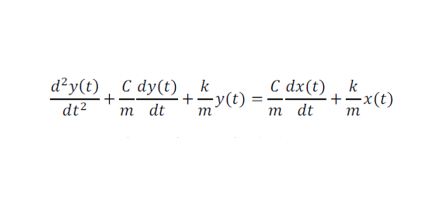 Solved From the mass-spring-damper system diagram, show | Chegg.com