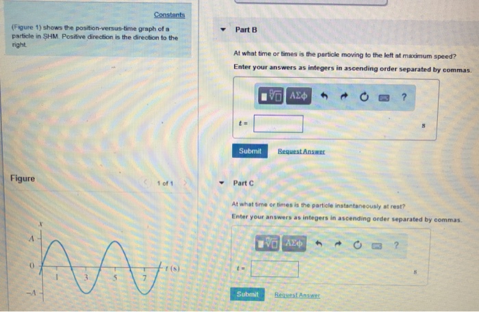 Solved Part B Figure 1) shows the position-versus-time graph | Chegg.com Solved Part B Figure 1) shows the position-versus-time graph | Chegg.com