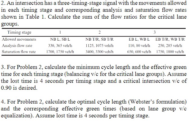 Solved Please calculate the sum of the flow ratios for the | Chegg.com