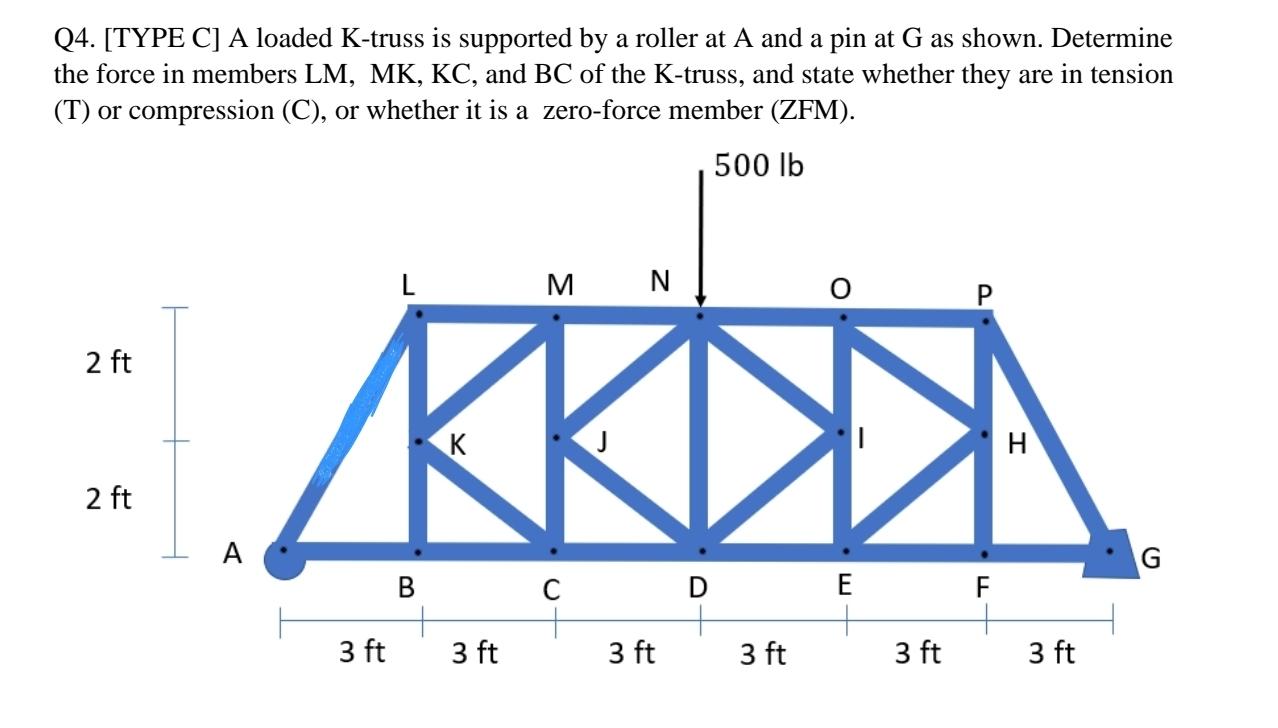 Solved Q4. [TYPE C] A loaded K-truss is supported by a | Chegg.com