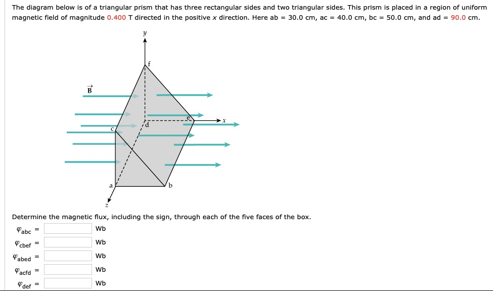 Solved The diagram below is of a triangular prism that has | Chegg.com