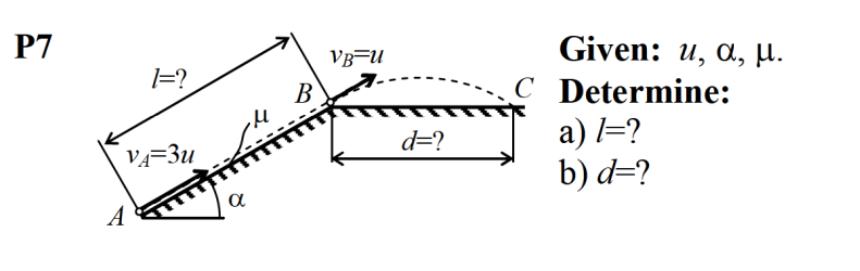 Solved 8. Dynamics of the absolute motion of a material | Chegg.com