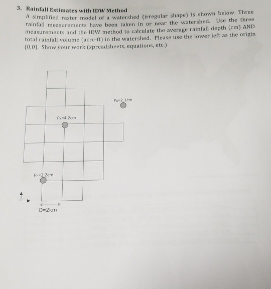 Solved 3. Rainfall Estimates with IDW Method Simplified | Chegg.com