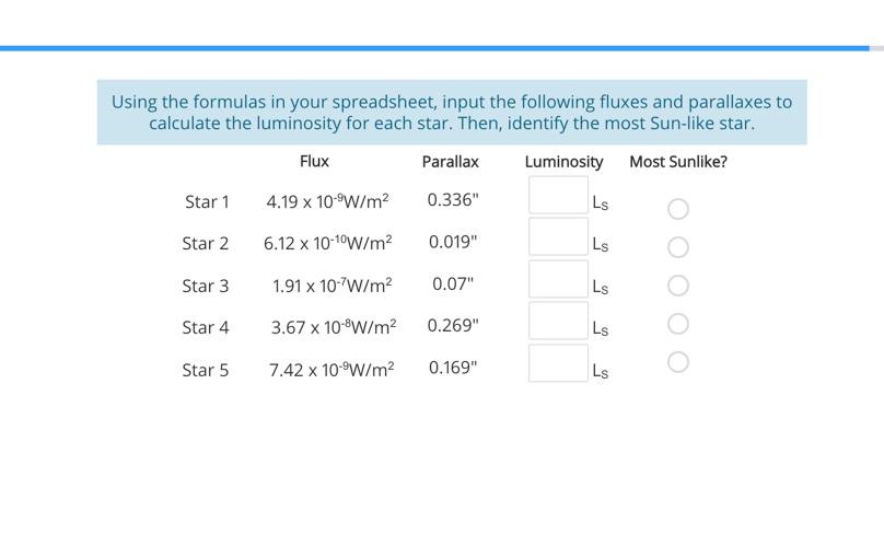 Solved Using the formulas in your spreadsheet, input the | Chegg.com
