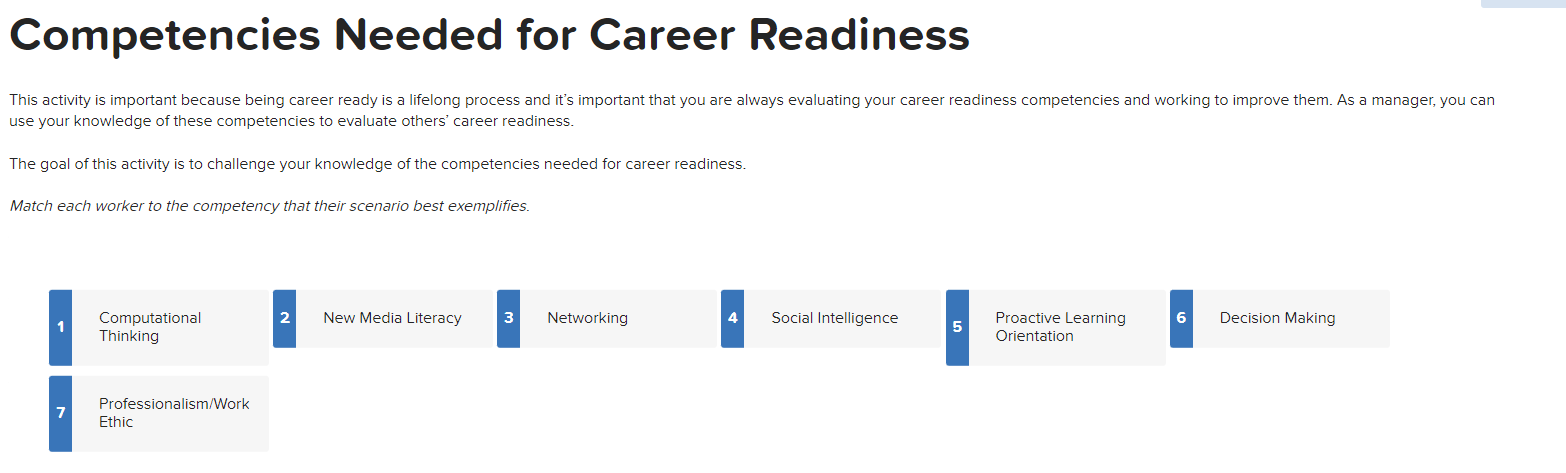 Solved Competencies Needed for Career Readiness use your | Chegg.com